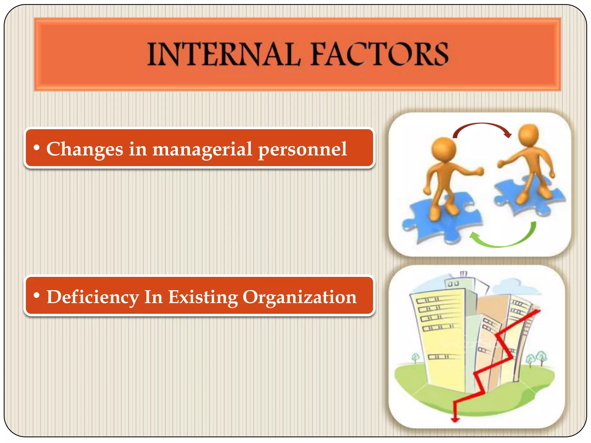Organisational Change | PPTX