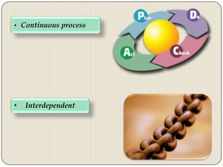 Organisational Change | PPTX