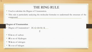 METASTABLE IONS, RING RULE, MC LAFFERY REARRANGMENT AND INTERPRETATION ...