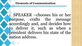 ORAL COMM. -ELEMENTS OF COMMUNICATION.pptx
