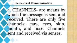 ORAL COMM. -ELEMENTS OF COMMUNICATION.pptx