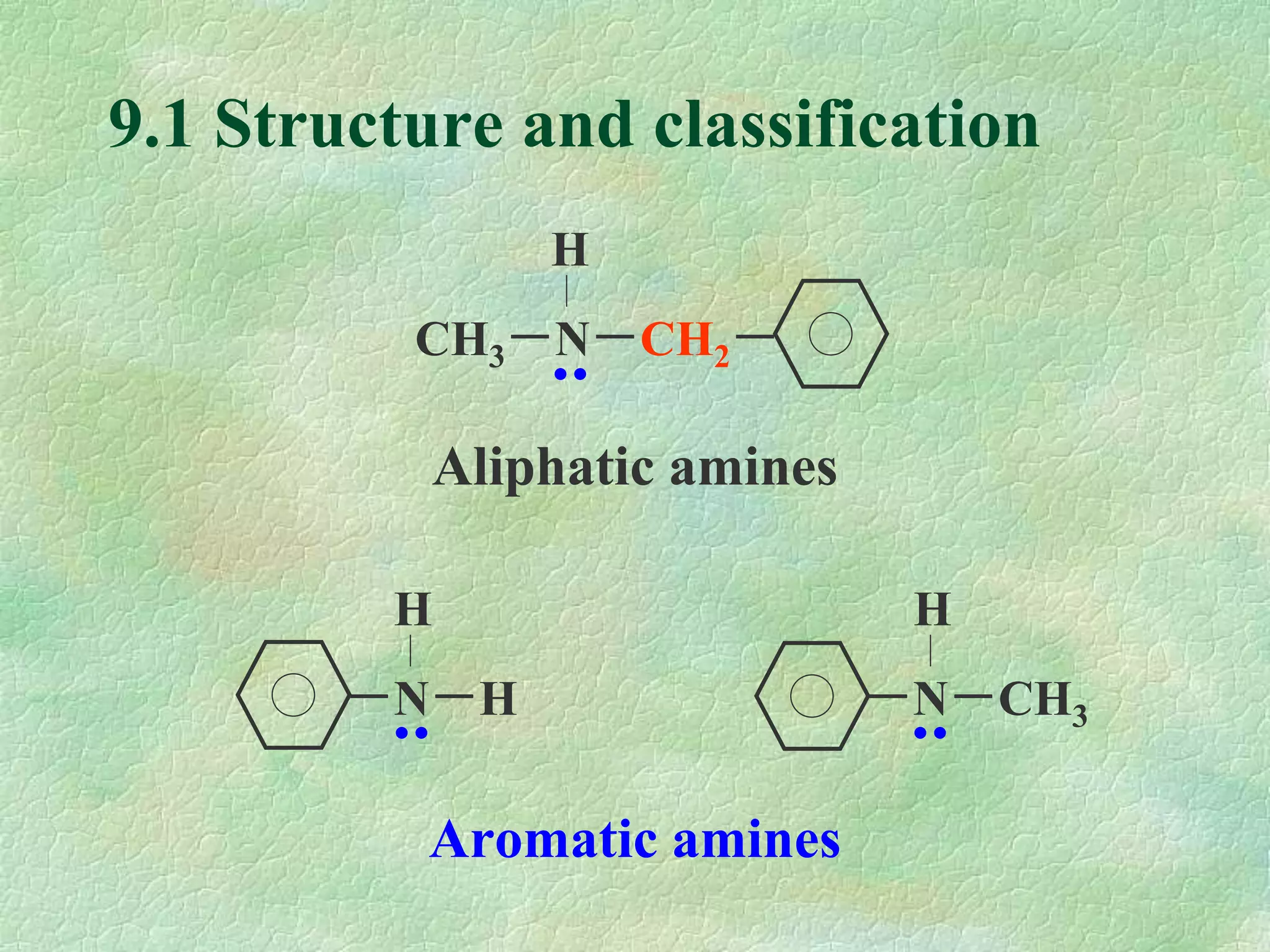 Oc-ch9 Amines and Nitrogen compounds.ppt