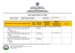 oral communication in context budget of work | DOCX