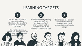 OC-Functions-of-Communication POWERPOINT.pptx