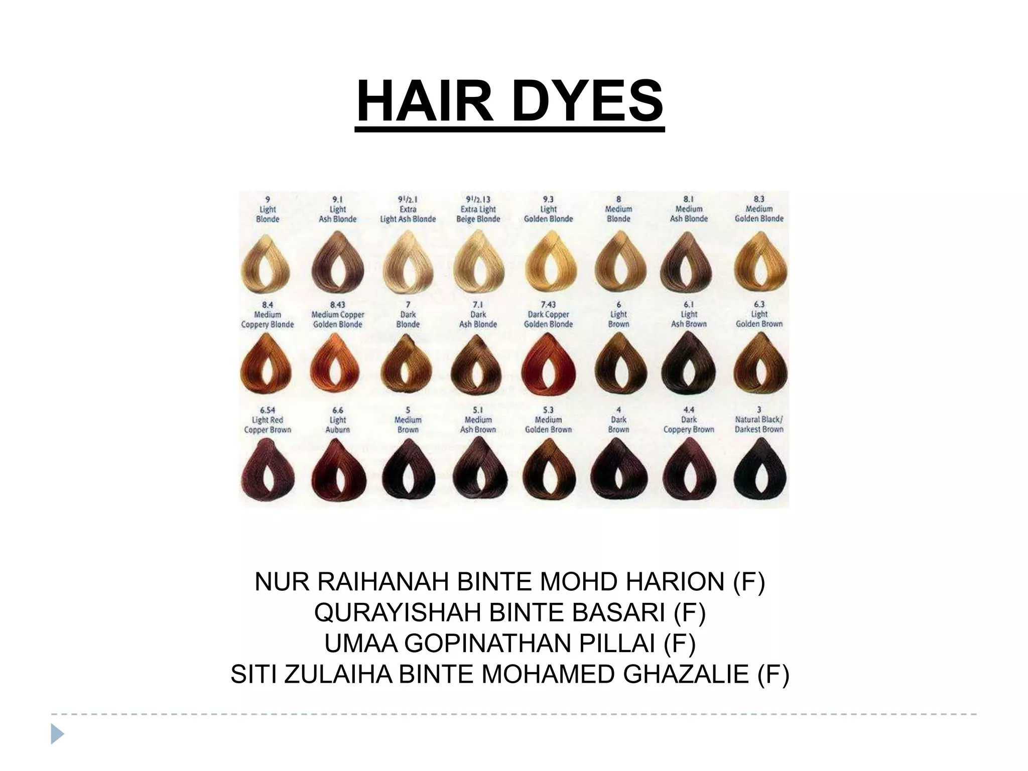 Oc hair dyes | PPTX