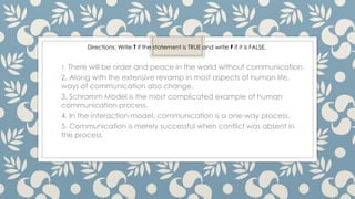 OC-PPTM2- COMMUNICATION MODELS [Autosaved].pptx