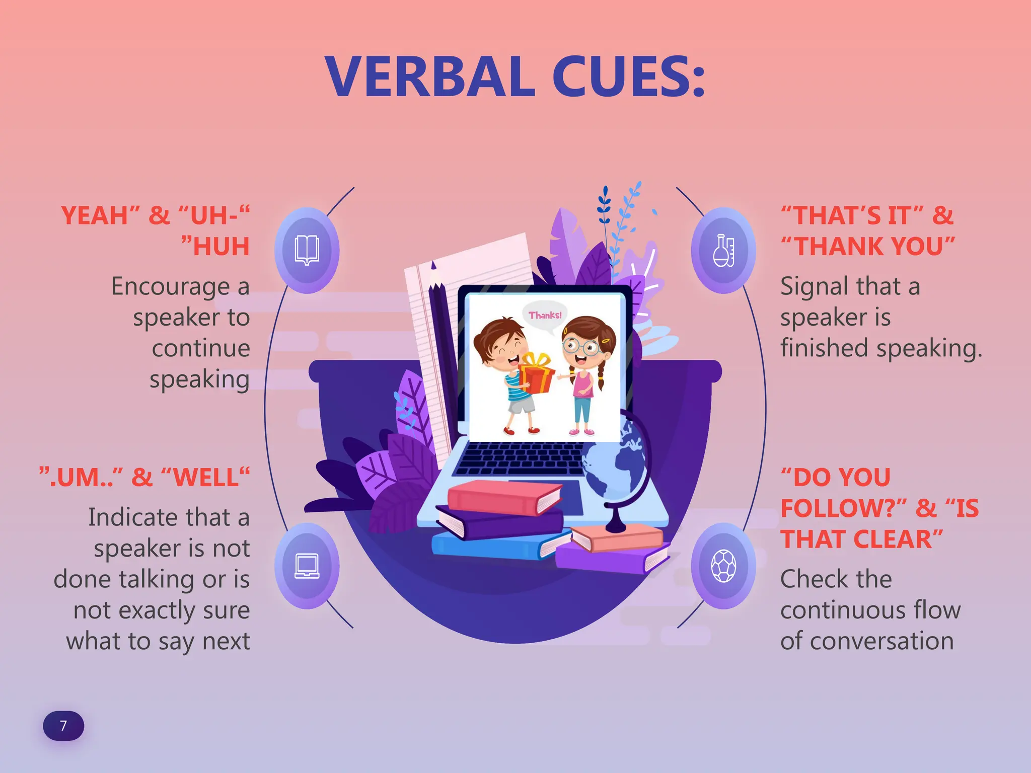 ORAL COMM FUNCTIONS OF COMMUNICATION.pptx