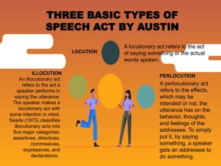 TYPES OF SPEECH ACT , LOCUTION, ILLOCUTION, PERLOCUTION.pptx