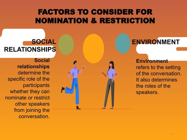 ORAL COMMUNICATION NOMINATION AND RESTRICTION.pptx