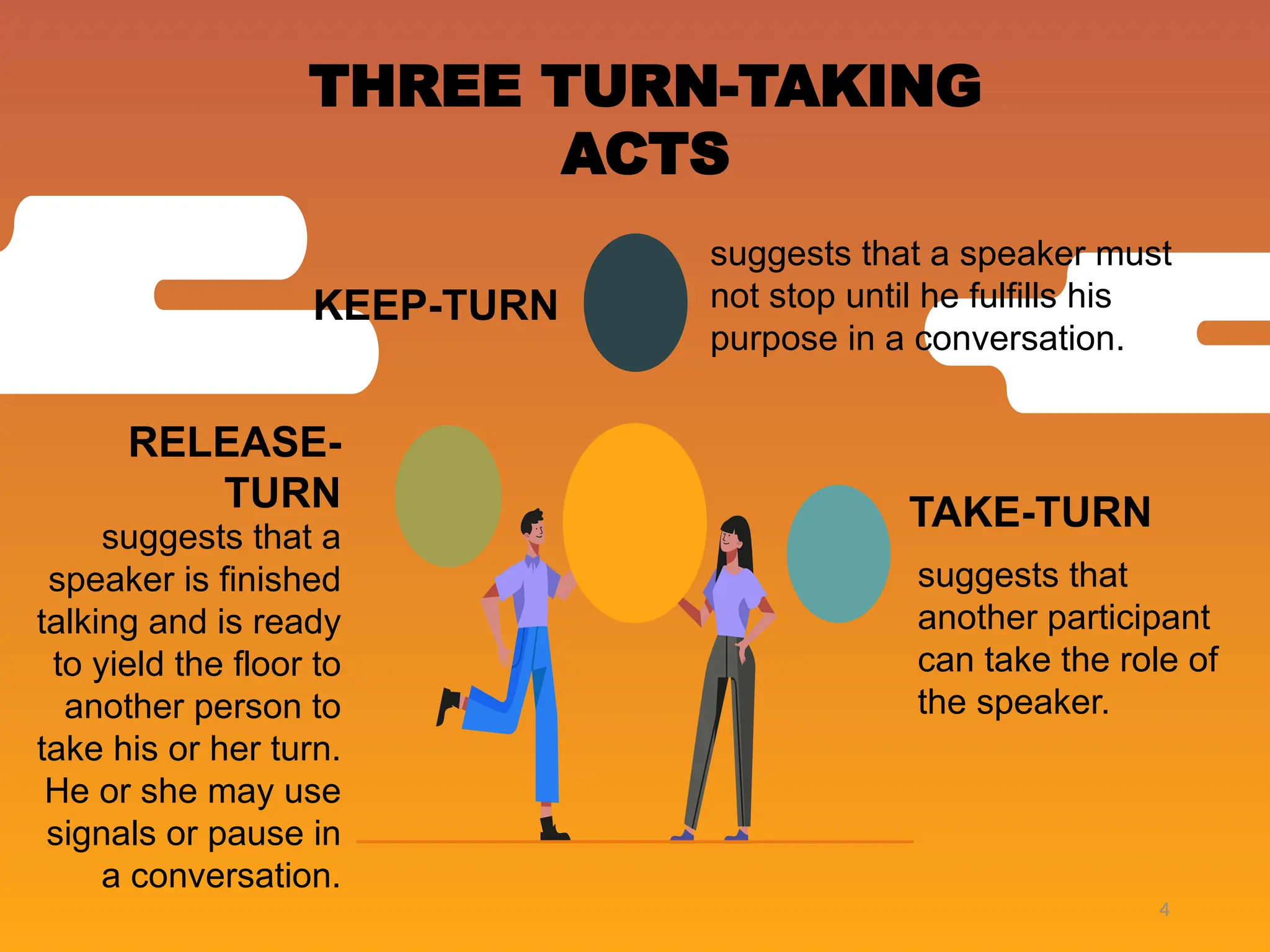 ORAL COMMUNICATION IN CONTEXT - TURN TAKING.pptx