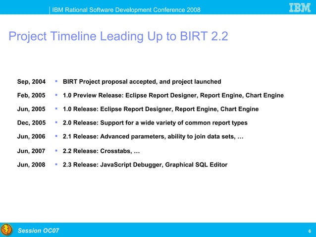IBM Rational software | PPT | Web Design and HTML | Internet