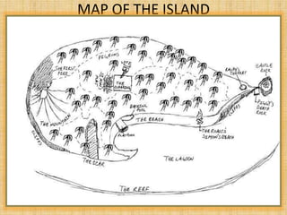 Lord of the Flies - full overview | PPTX