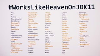 Oracle Code One 報告会 Java SE Update | PPT