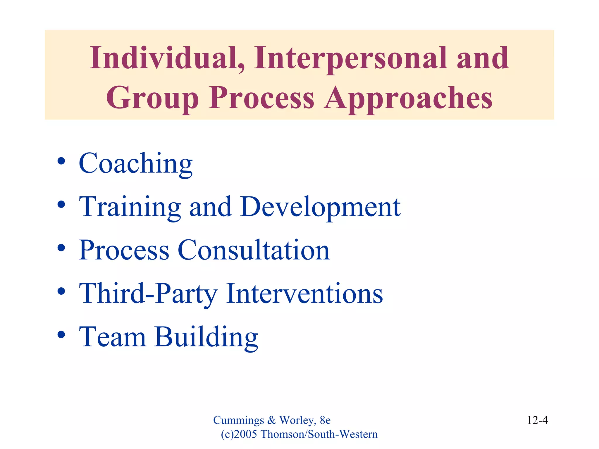 Oc 6440 individual, interpersonal, and group process | PPT