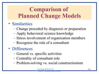 Oc 6440 nature of planned change | PPT