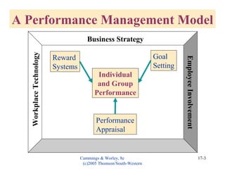 Oc 6440 performance management | PPT