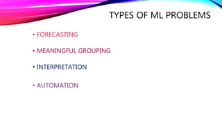 Ocaa ml algorithms | PPT