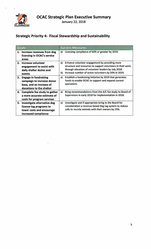 Ocac strategic plan executive summary | PDF