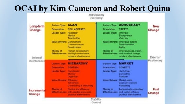 Prokhorova_English colloquium