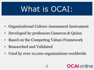 Organizational Culture Change: Use OCAI | PPT