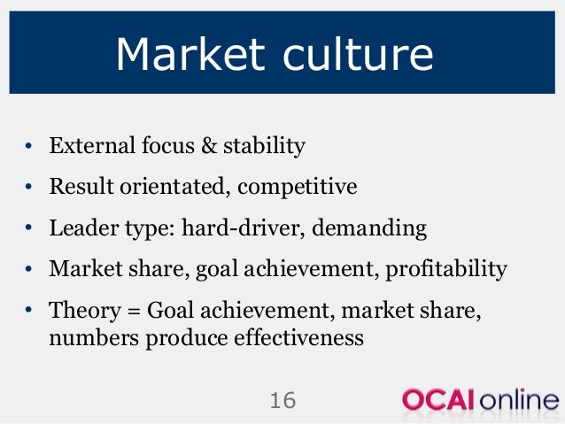 Organizational Culture Change: Use OCAI