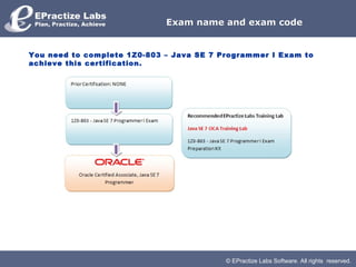 OCAJP 7 Preparation Tips | PPT