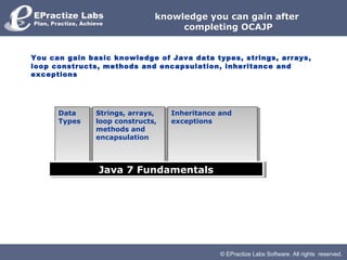 OCAJP 7 Preparation Tips | PPT