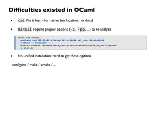 OCamlOScope: a New OCaml API Search | PDF