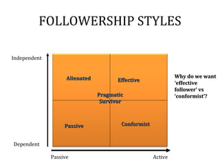 Oc and resistance3 | PPT