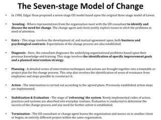 Oc and resistance3 | PPT | Business Administration | Business