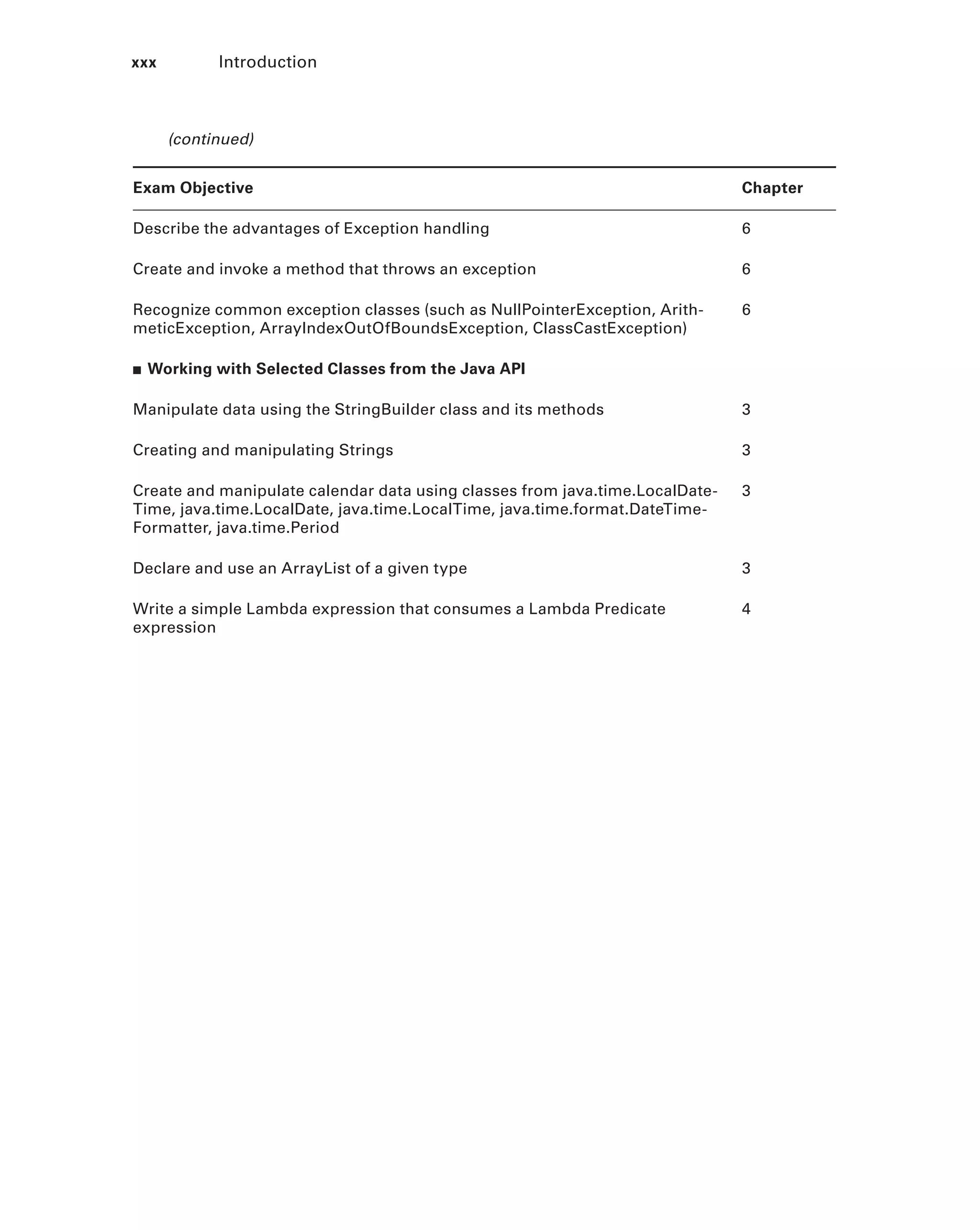 OCA Oracle Certified Associate Java SE 8 Programmer I Study Guide.pdf OCA Oracle Certified Associate Java SE 8 Programmer I Study Guide.pdf
