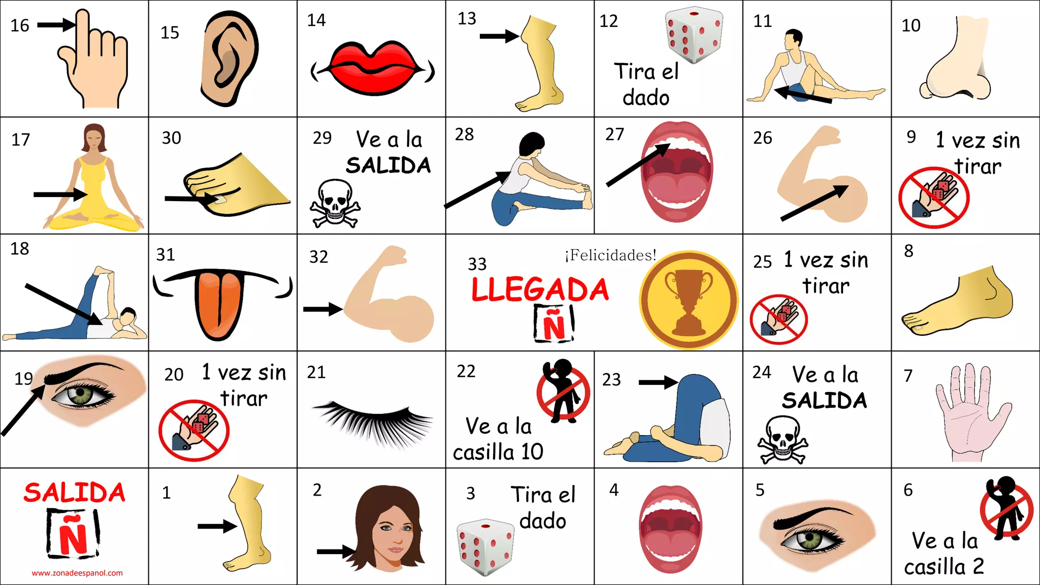 Board game to practice the parts of the body in Spanish | PDF