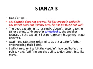 Module-3 American Poetry "O Captain! My Captain! | PPTX