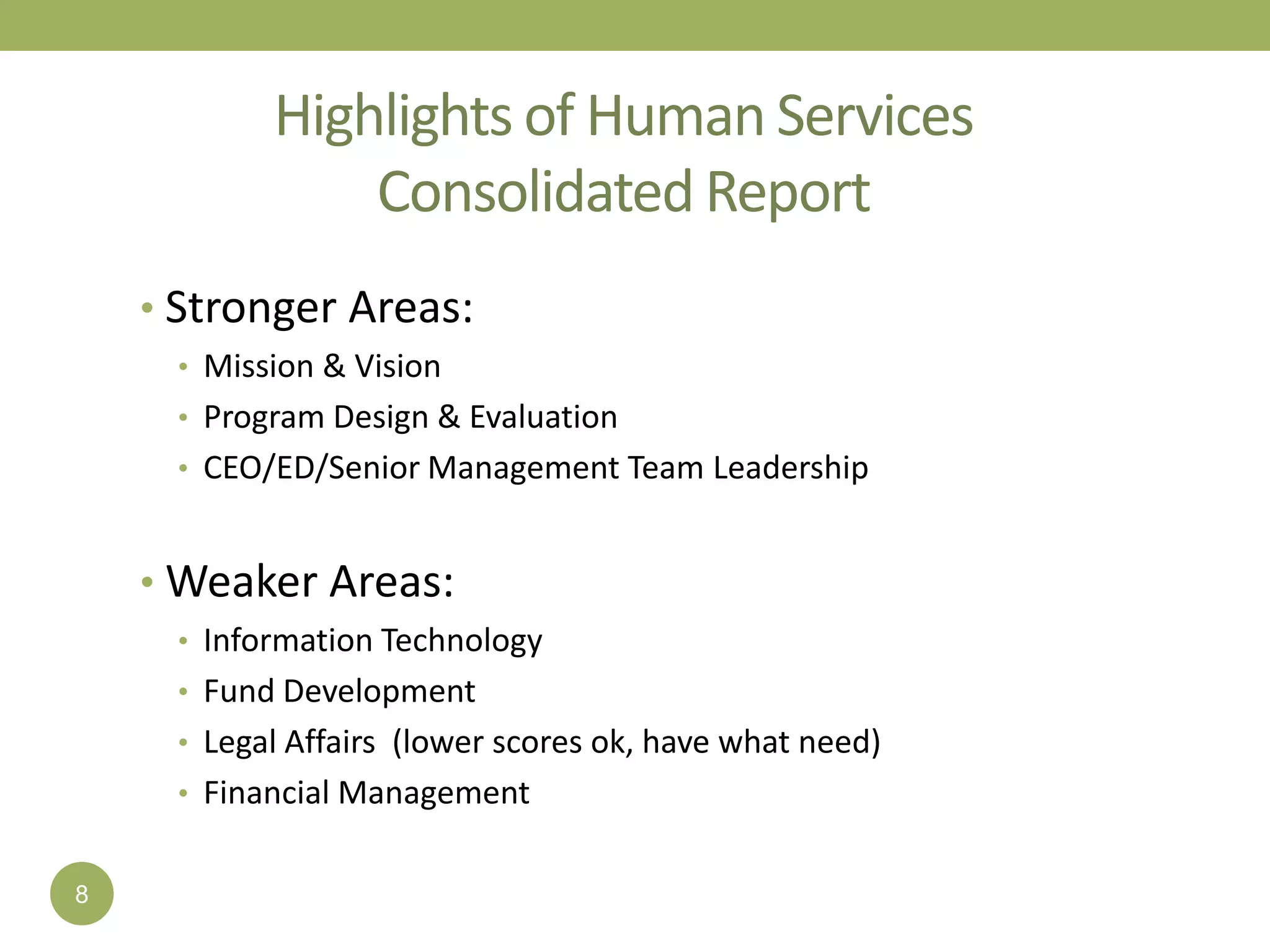 Organizational Capacity Assessment Tool | PPTX