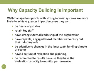 Organizational Capacity Assessment Tool | PPTX