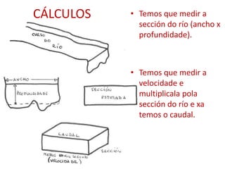 O caudal do río | PPT