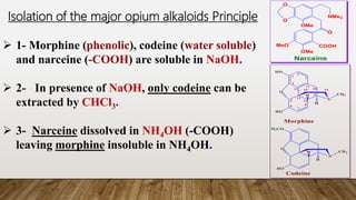 10-Opium_alkaloids_and_derivatives.pptx
