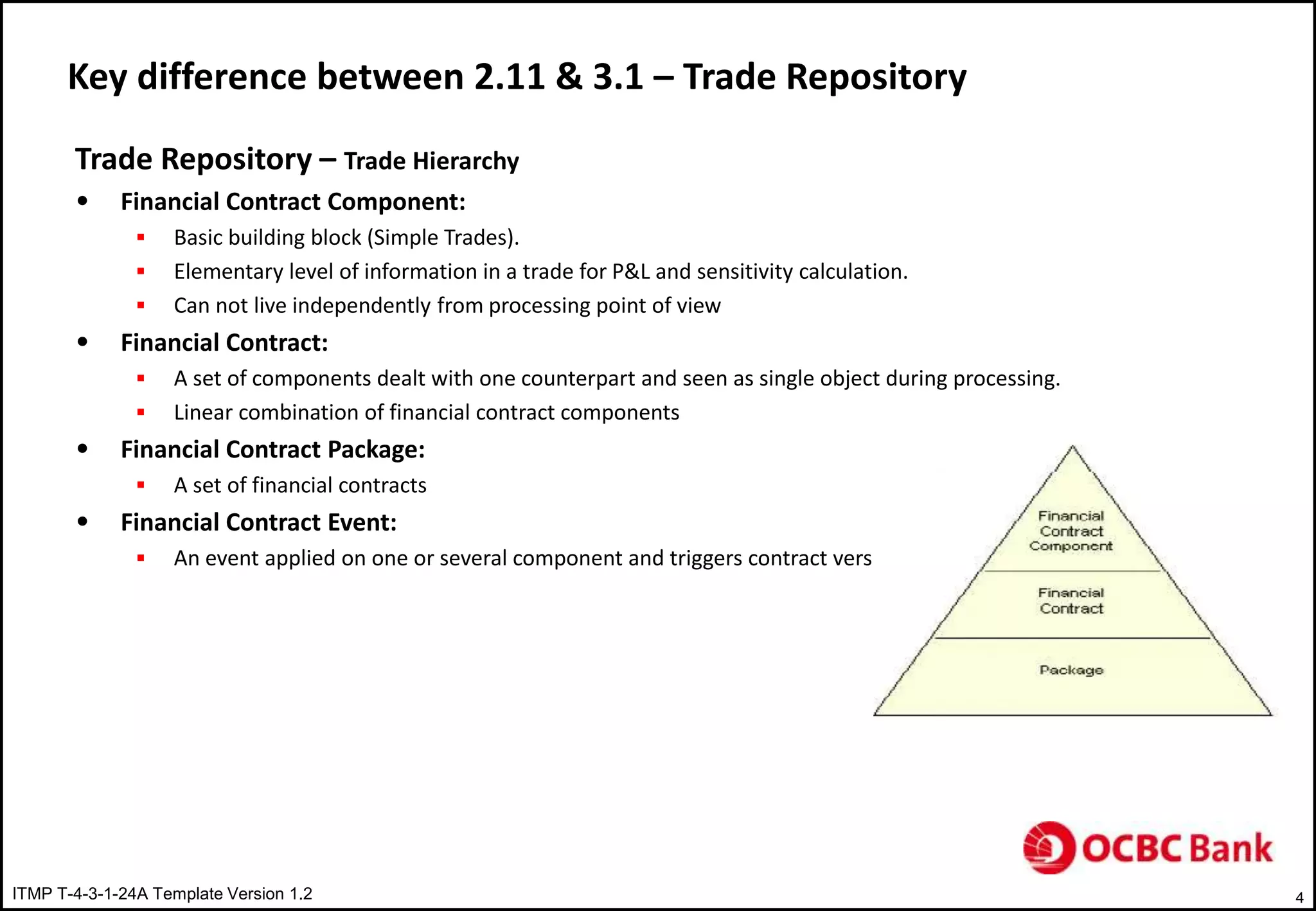 OCBC_MX-3.1Pre-Post-Trade-Walk-Through.ppt