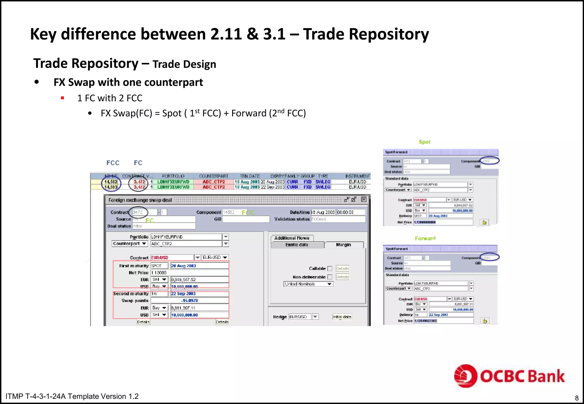 OCBC_MX-3.1Pre-Post-Trade-Walk-Through.ppt