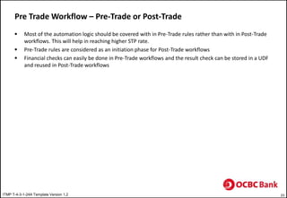 OCBC_MX-3.1Pre-Post-Trade-Walk-Through.ppt