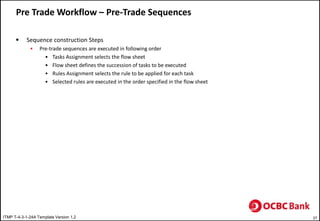 OCBC_MX-3.1Pre-Post-Trade-Walk-Through.ppt