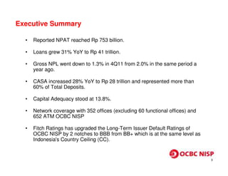 Ocbc nisp am t4-2011 | PPT