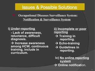 Occ.Dis. Surveillance System_NADOPOD_.ppt