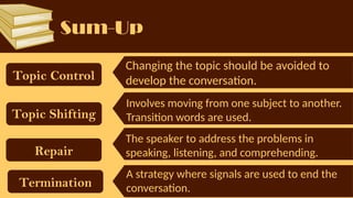 Oral Communication Quarter 1-Week1-- Various Communicative Strategies ...