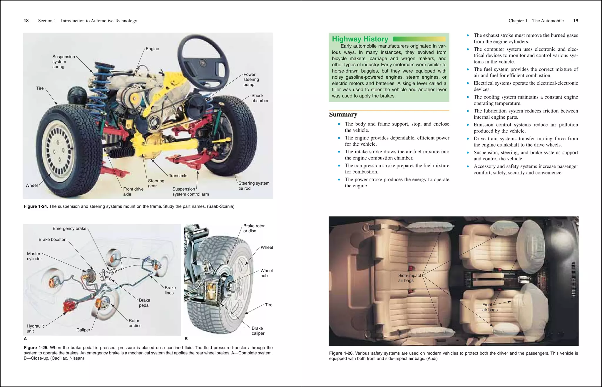 Technology automotive | PDF