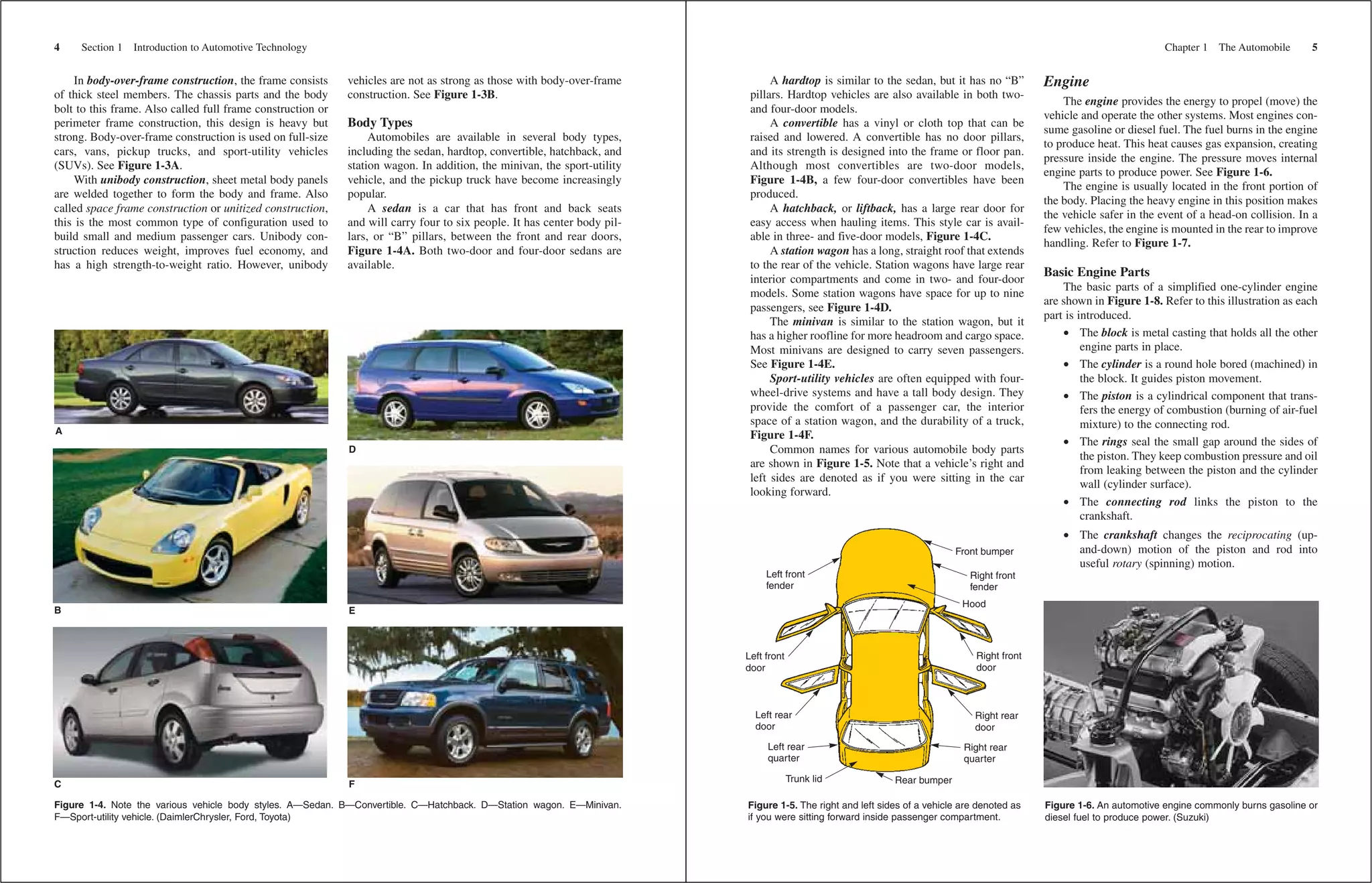 Technology automotive | PDF