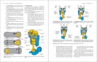 Technology automotive | PDF