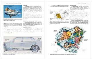 Technology automotive | PDF