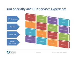 Occam health synopsis 3 7-16 | PDF