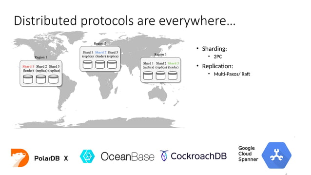 Occam's Razor for Distributed Protocols [SoCC 2024] | PPT